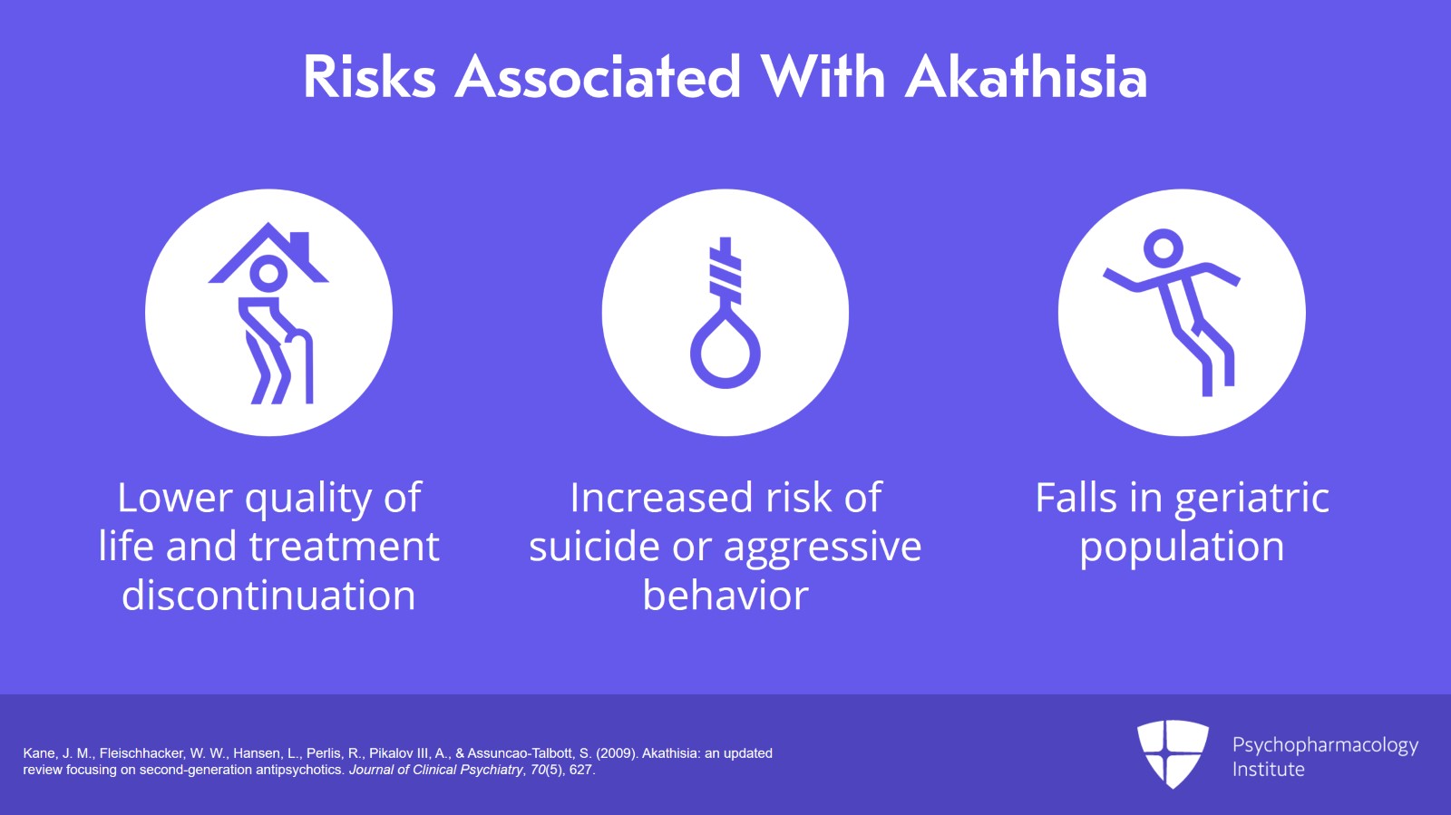 Akathisia: How to Diagnose and Manage? | Psychopharmacology Institute